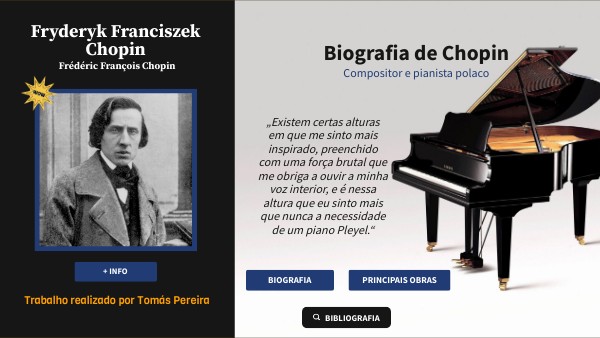 Biografia de Chopin