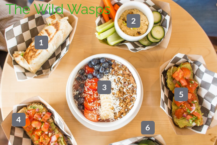 Bugs Team 2 Unit 5 Lesson 1 | Genially