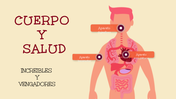 Cuerpo y salud | Genially