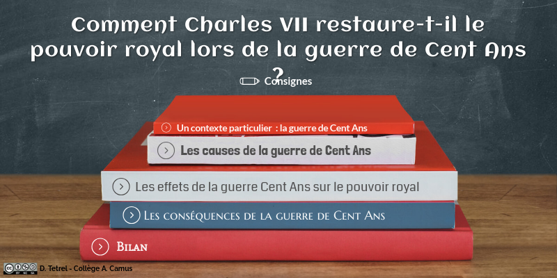 5è - HIST - Guerre Cent Ans | Genially