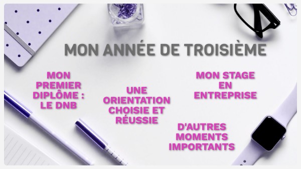 Mon année de 3ème à Clos-Chassaing | Genially