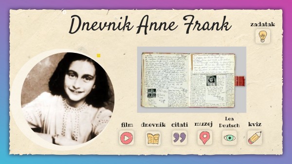 Dnevnik Anne Frank | Genially