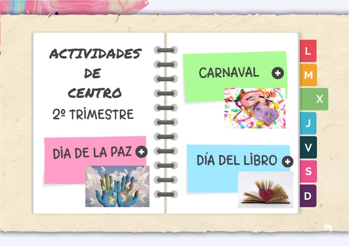 actividades centro | Genially