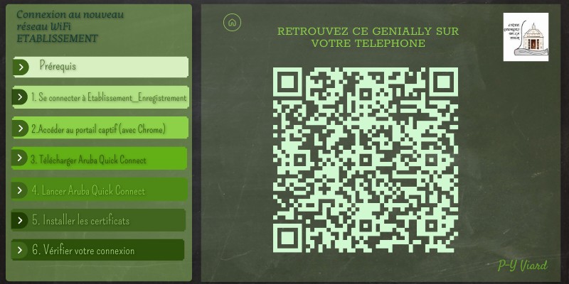 Connexion au nouveau réseau WiFi de l'établissement | Genially