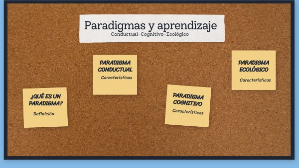 Paradigmas y aprendizaje