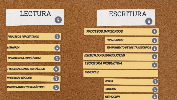 CEIP VIRGEN DE LA NUEVA PROCESOS LECTURA Y ESCRITURA