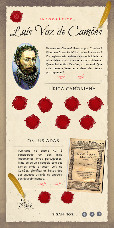 Luís Vaz de Camões