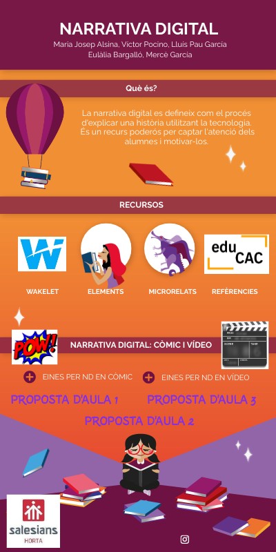 NARRATIVA DIGITAL PRIMÀRIA
