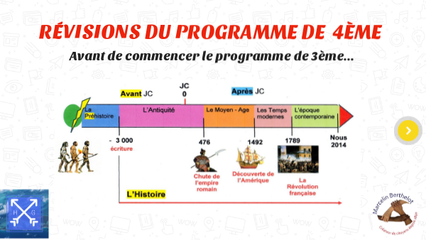 Amorce 3ème | Genially