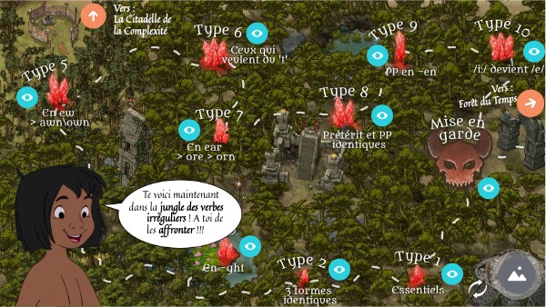 III Jungle map | Genially