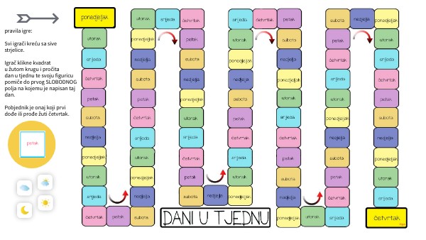 1.r - dani u tjednu | Genially