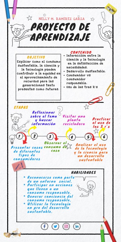 Proyecto de aprendizaje | Genially