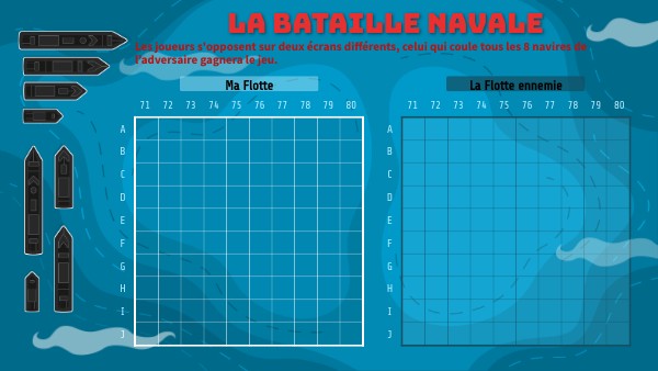 La Bataille Navale | Genially