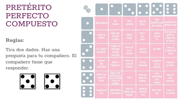 Pretérito perfecto compuesto