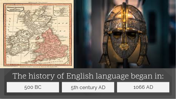 The History of English Language | Genially