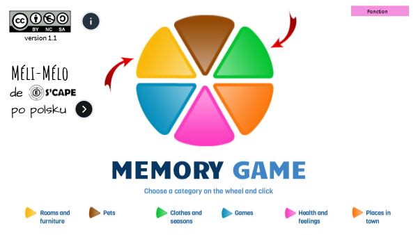 Trivia pour Meli Melo | Genially