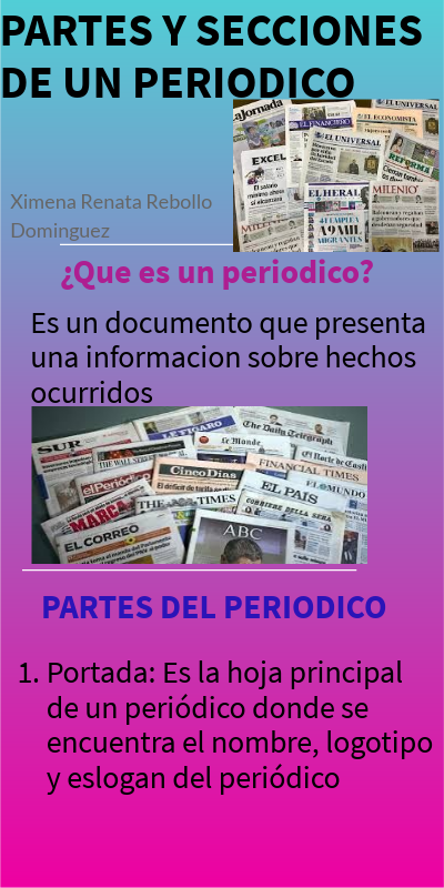 PARTES Y SECCIONES DEL PERIODICO | Genially