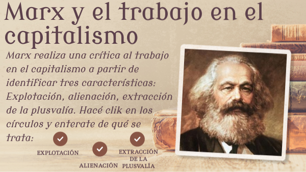 Marx y el trabajo capitalista | Genially