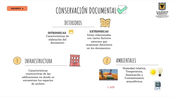 CONSERVACIÒN DOCUMENTAL | Genially