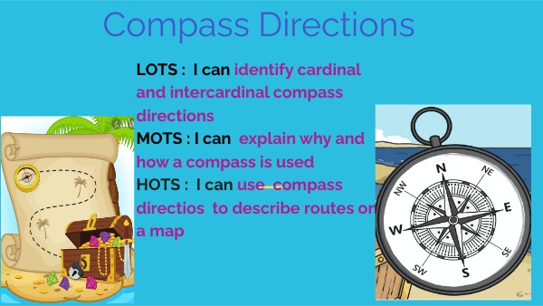 Compass directions