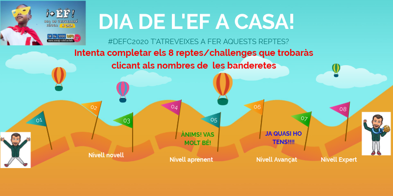 Challenges EF | Genially