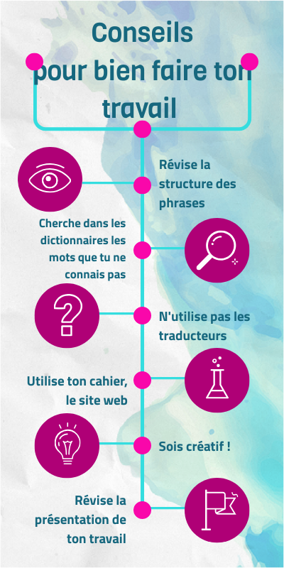 Conseils pour le travail | Genially