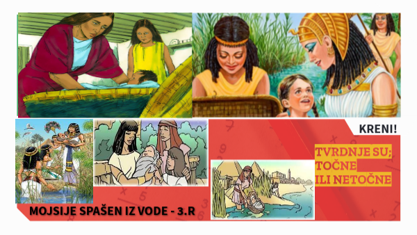 MOJSIJE SPAŠEN IZ VODE | Genially