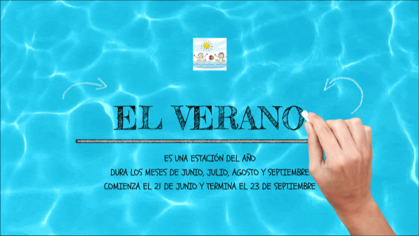 EL VERANO | Genially