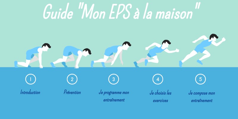 Guide "Mon EPS à la maison"
