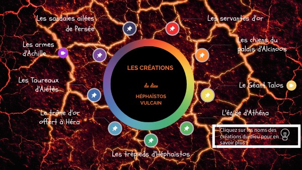 Les créations d'Héphaïstos | Genially