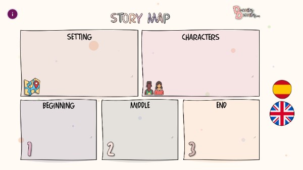 Story Map (Esp/Eng)