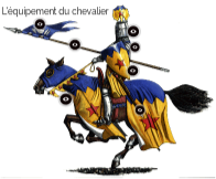 l'équipement du chevalier | Genially