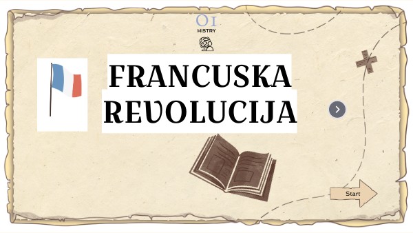 Francuska revolucija | Genially