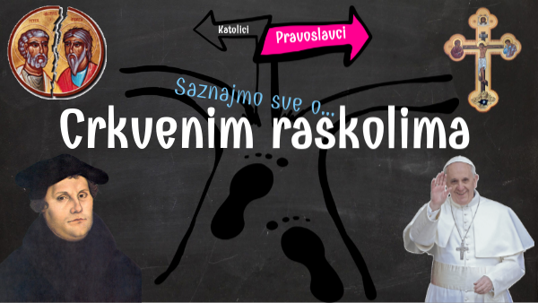 Crkveni raskoli, 6.r | Genially
