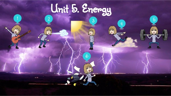 Unit 5 Science: Energy