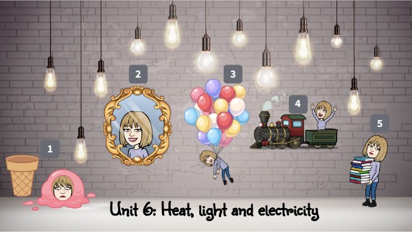 Unit 6 Science: Heat, light and electricity | Genially