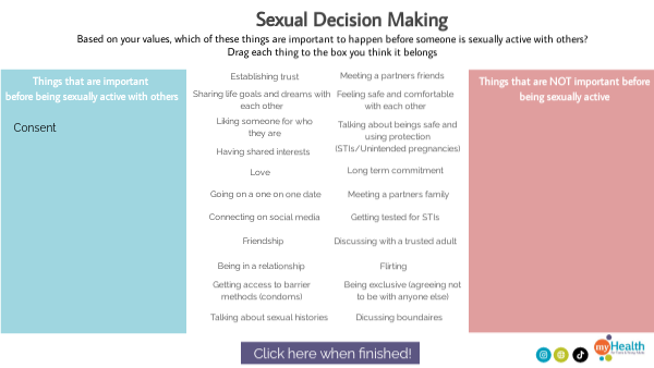Sexual Decision Making