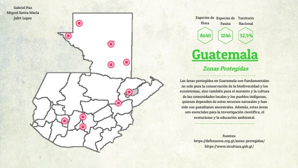 MAPA AMÉRICA | Genially
