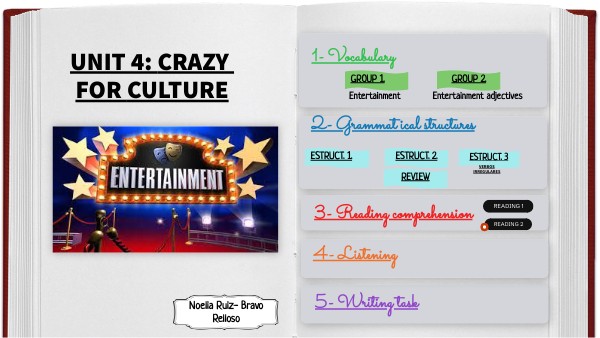 6 unit 3 crazy for culture | Genially
