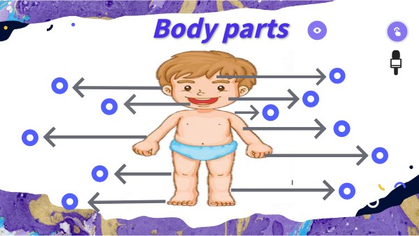 Body Parts | Genially