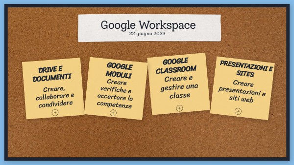 Google Workspace