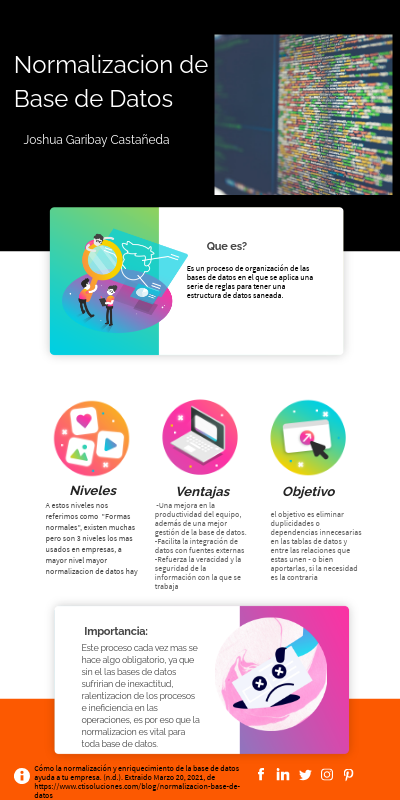 Normalizacion de Base de Datos