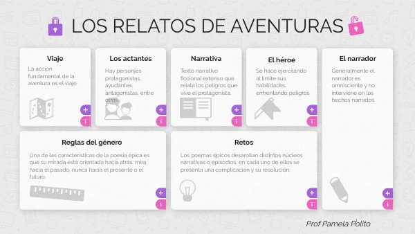 Los relatos de aventura | Genially