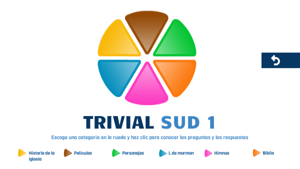 triviasud