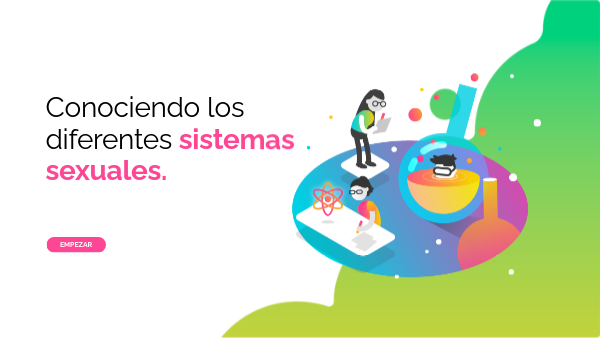 Organos s2 | Genially