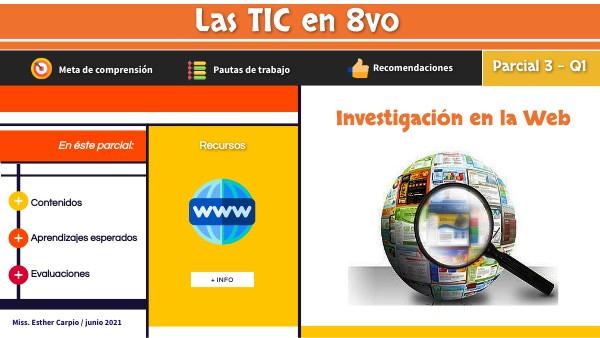Presentación TIC (8vo P3 - 21)