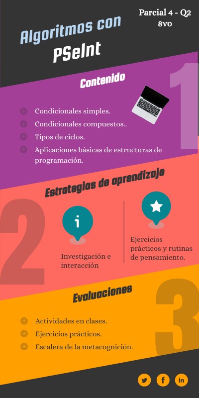 Parcial 4- 8vo | Genially