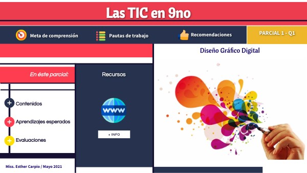 Presentación TIC (9no P1 - 21)