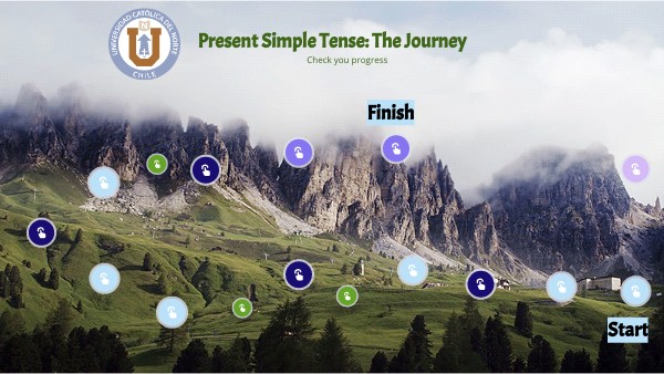 E1 Present simple practice | Genially