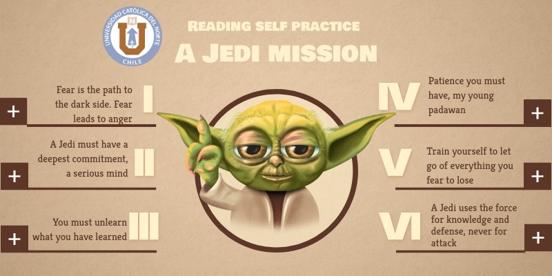 Unit 1 - Reading Self practice | Genially